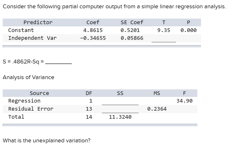 Solved Consider the following partial computer output from a | Chegg.com