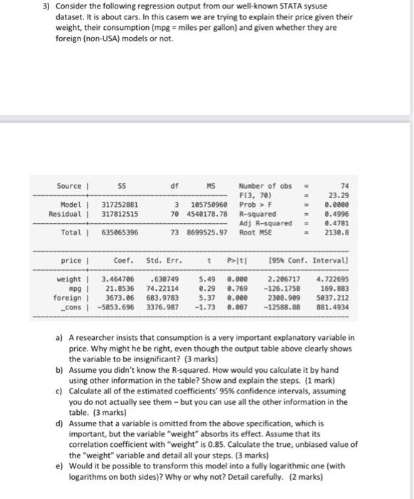 Solved 3) Consider the following regression output from our | Chegg.com