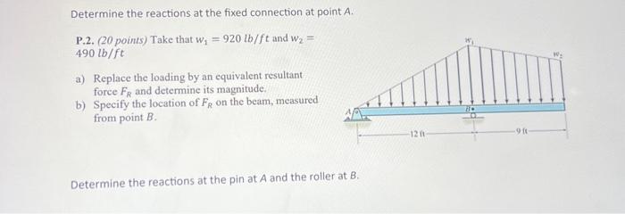Solved Determine the reactions at the fixed connection at | Chegg.com