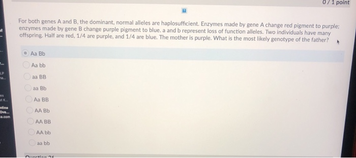 Solved 0/1 point For both genes A and B, the dominant, | Chegg.com