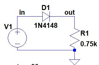 Solved Simulate the above circuit using the same PWL setting | Chegg.com