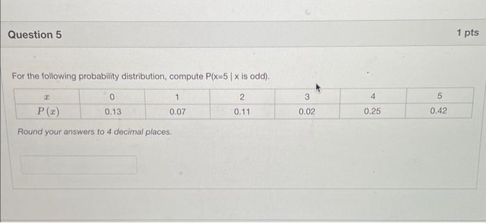 Solved For the following probability distribution, compute | Chegg.com