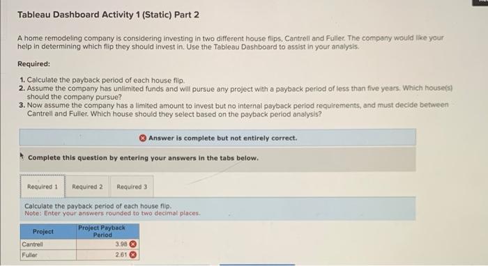 Tableau Dashboard Activity 1 (Static) [The following | Chegg.com