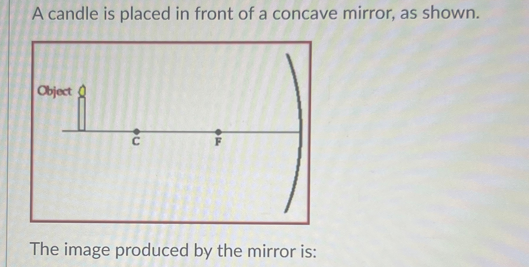 Solved A candle is placed in front of a concave mirror, as | Chegg.com