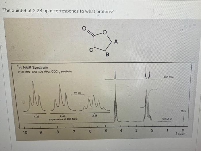 Solved What splitting pattern will you observe for proton B? | Chegg.com