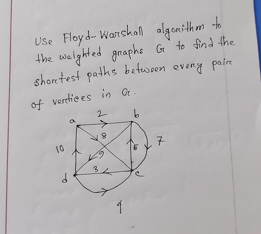 Solved Use Floyd- Warshall algorithon to the weighted graphs | Chegg.com