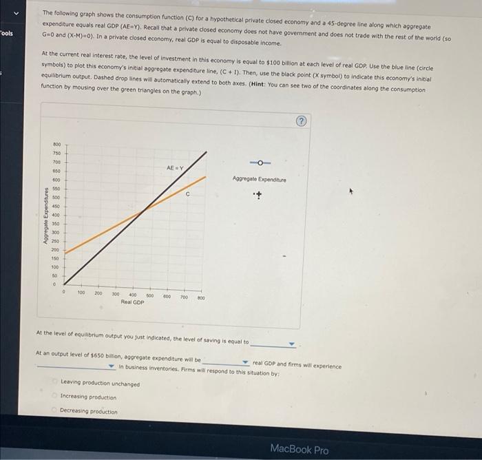 Solved The following graph shows the consumption function | Chegg.com
