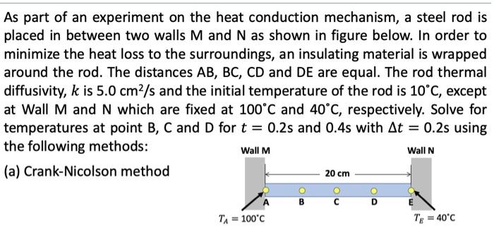 Solved As part of an experiment on the heat conduction | Chegg.com