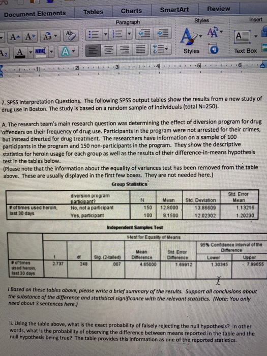 Solved SmartArt Document Elements Tables Charts Paragraph | Chegg.com
