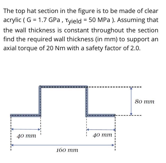 Solved The top hat section in the figure is to be made of | Chegg.com