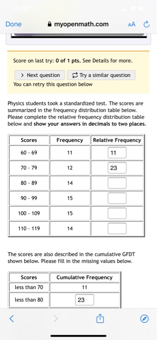 Solved Done myopenmath.com AA C Score on last try: 0 of 1 | Chegg.com