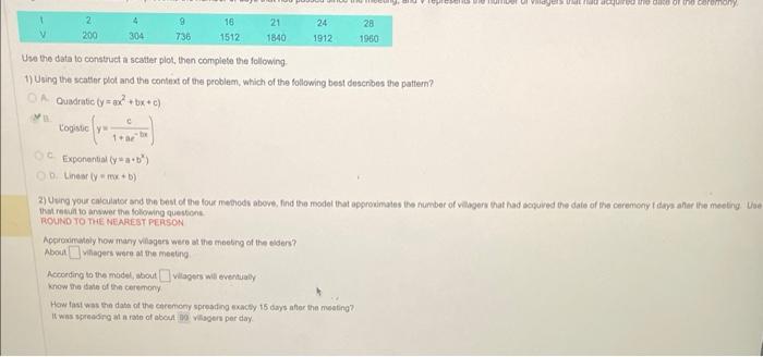 Solved Use the data to construct a scatter plot, then | Chegg.com