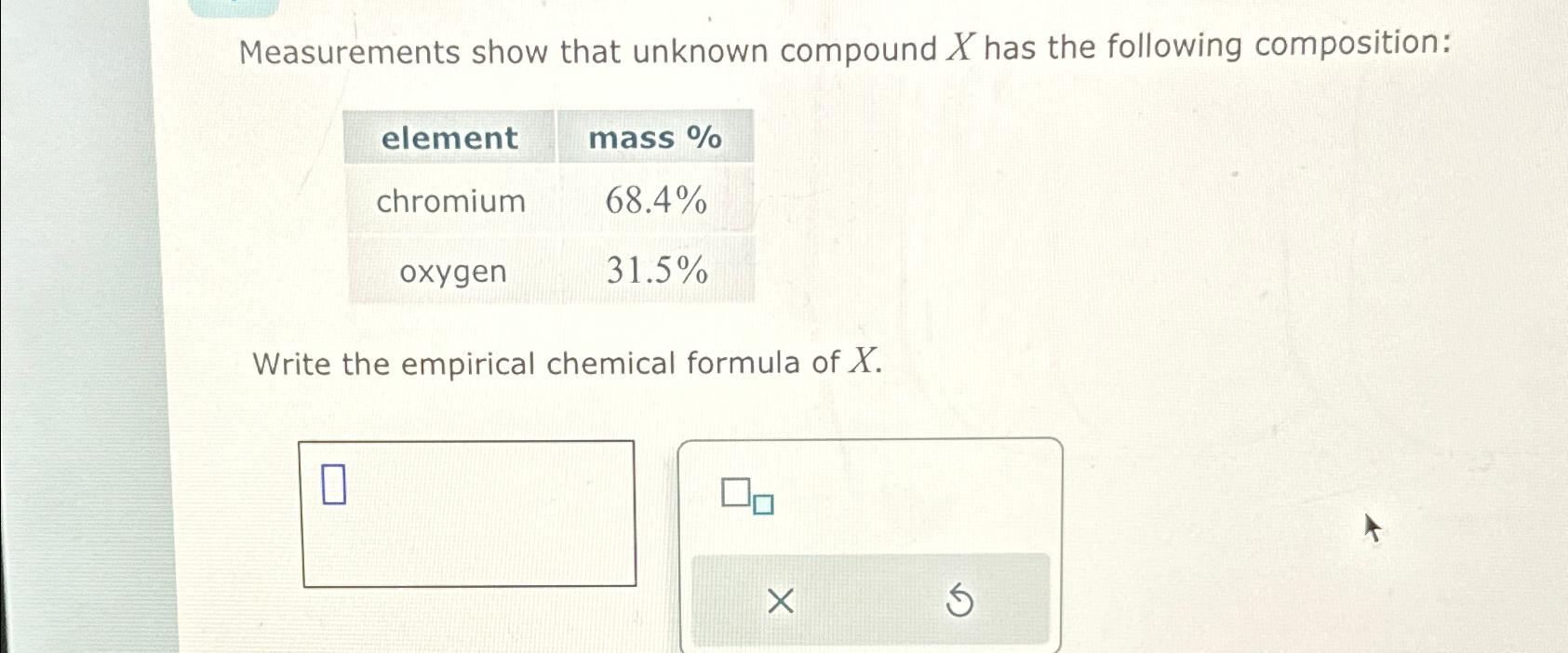Solved Measurements show that unknown compound x ﻿has the | Chegg.com
