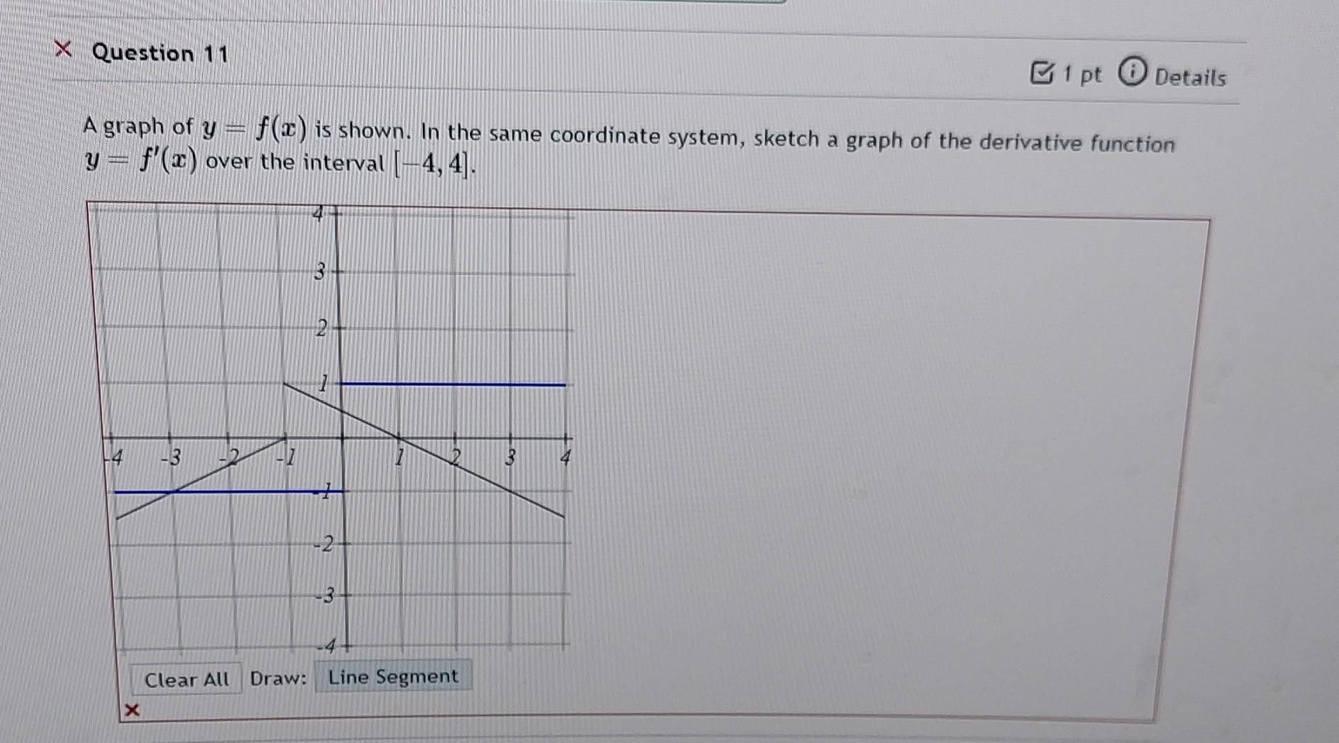 Solved A graph of y=f(x) is shown. In the same coordinate | Chegg.com
