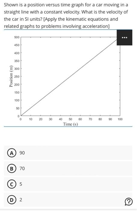 Solved Shown is a position versus time graph for a car | Chegg.com