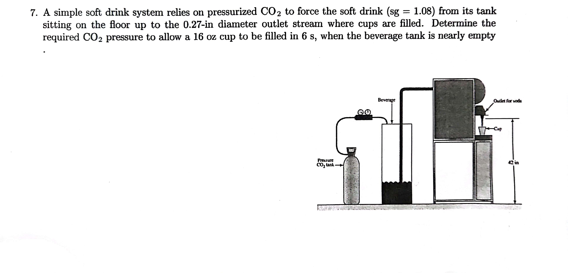Solved A simple soft drink system relies on pressurized CO2 | Chegg.com