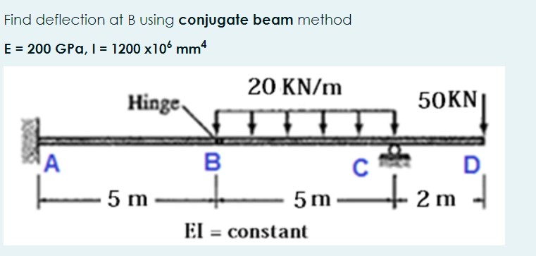Solved Find out the maximum moment at section BC.Find | Chegg.com