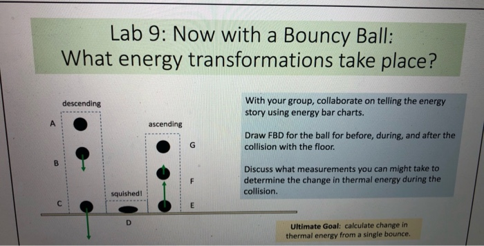 Solved Lab 9: Now with a Bouncy Ball: What energy | Chegg.com