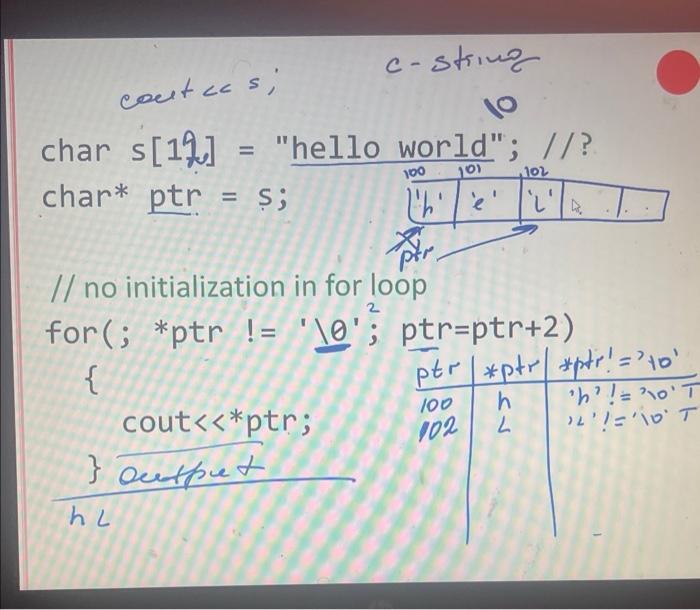 Solved ptr =s; | Chegg.com