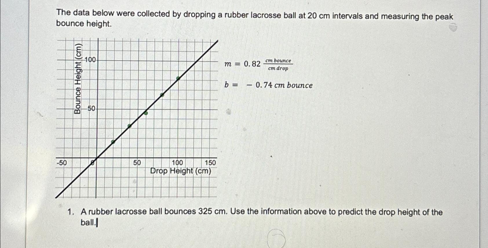 Solved The data below were collected by dropping a rubber | Chegg.com