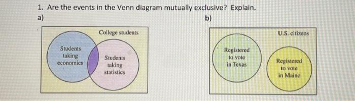 Solved 1. Are the events in the Venn diagram mutually | Chegg.com