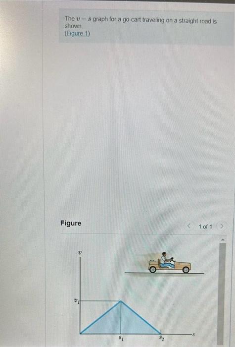 Solved The v−s graph for a go-cart traveling on a straight | Chegg.com