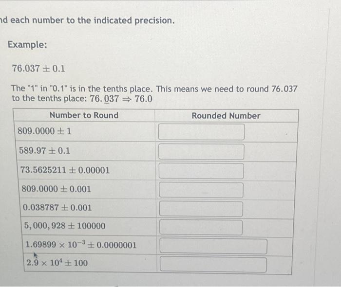nd each number to the indicated precision. Example: | Chegg.com