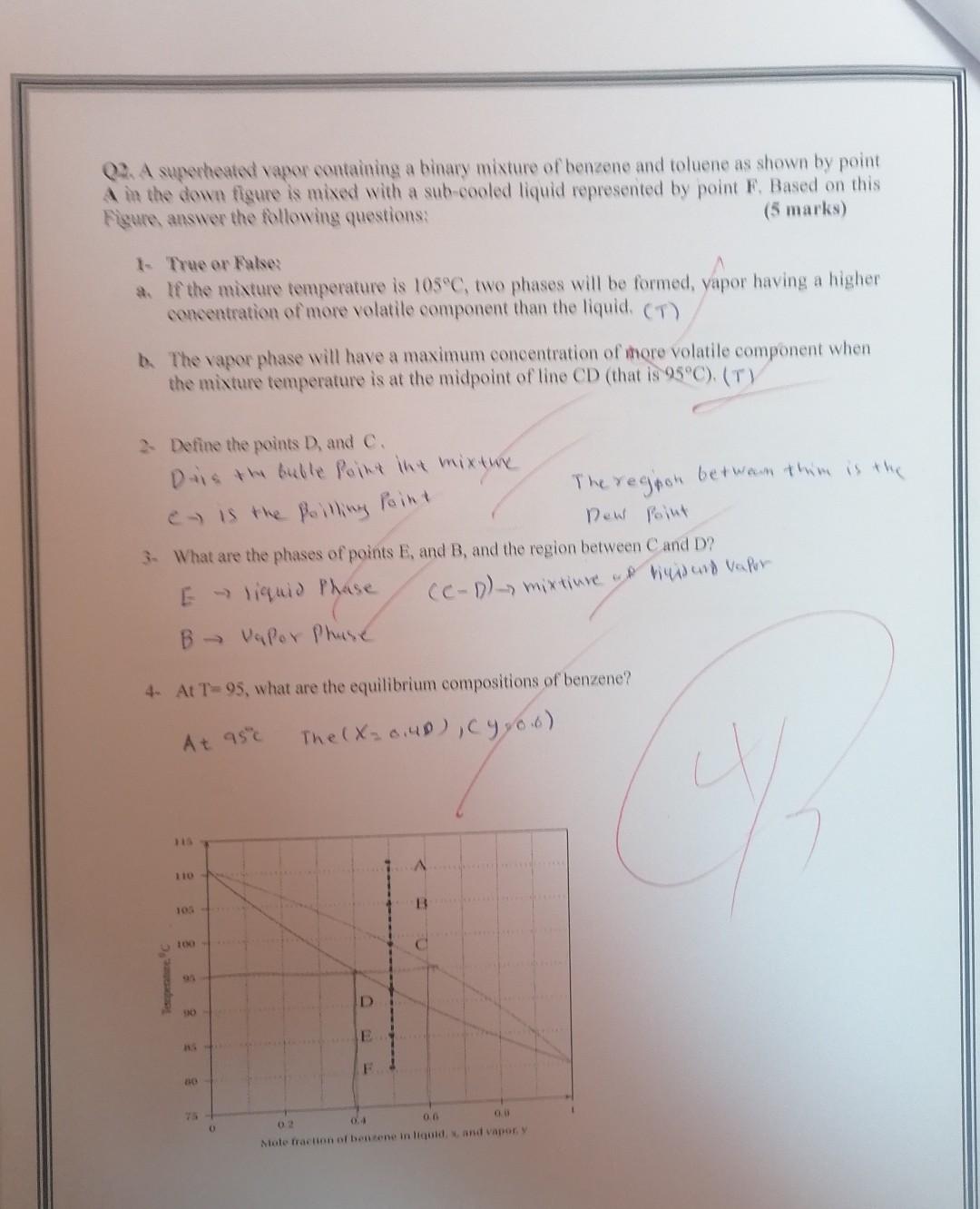 Solved Q2. A superheatert rapor containing a binary mixture | Chegg.com