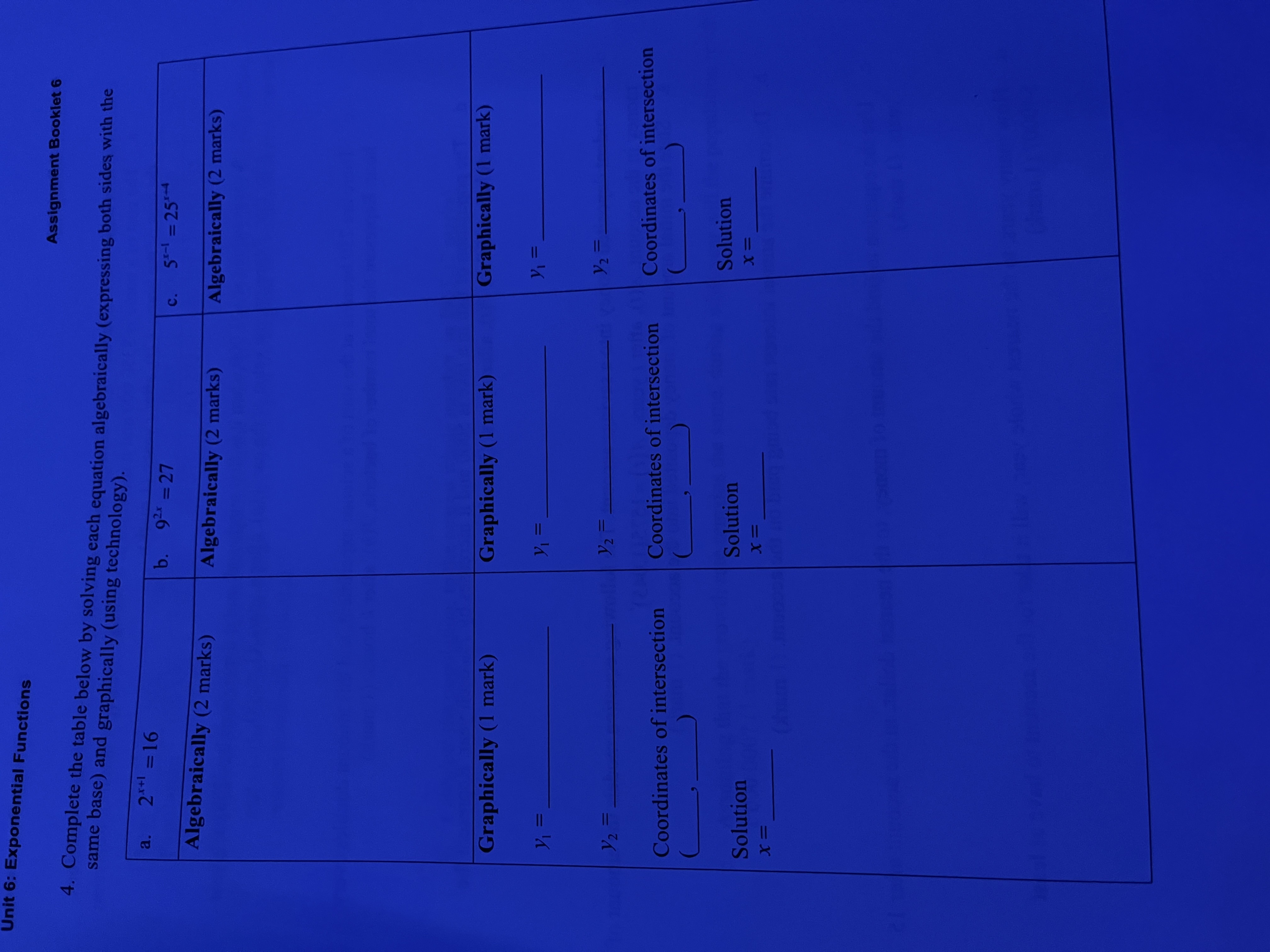 Solved Complete the table below by solving each equation | Chegg.com