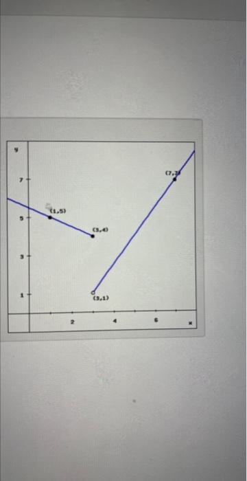 Solved 2 points) Write a formula for the piecewise function | Chegg.com