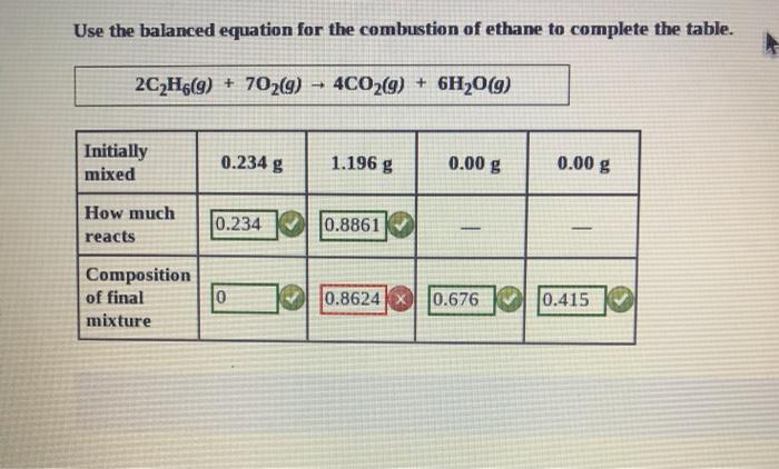 Solved Use the balanced equation for the combustion of | Chegg.com