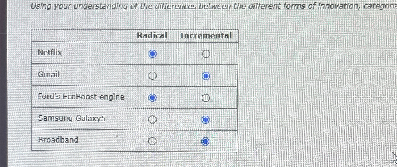Solved Using your understanding of the differences between | Chegg.com