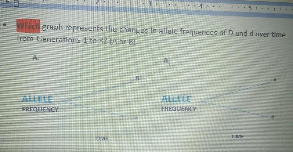 Solved LE 4 5 Which graph represents the changes in allele | Chegg.com