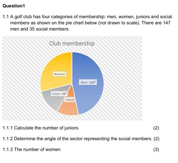Solved 1.1 A golf club has four categories of membership: | Chegg.com