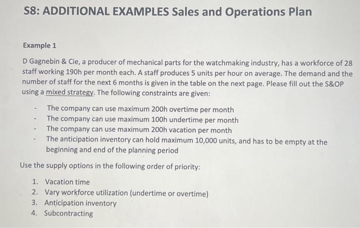 Solved S8: ADDITIONAL EXAMPLES Sales and Operations Plan | Chegg.com