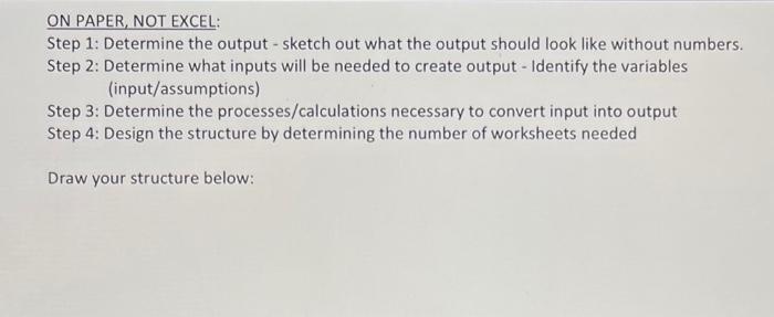 EXCEL Lab 1-Good Spreadsheet Design Goal: Create a | Chegg.com