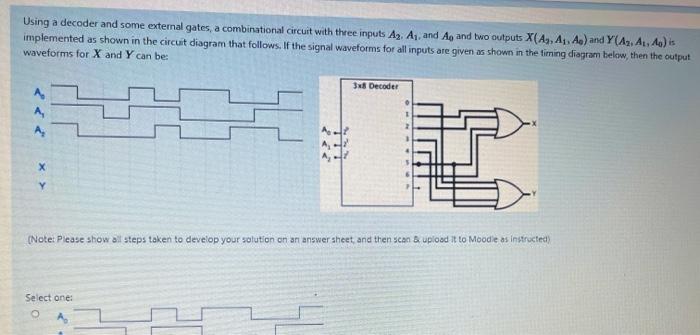 Solved A combinational circuit for a 4-variable logic | Chegg.com