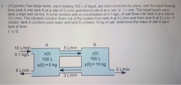 Solved 3. (15 points) Two large tanks, each holding 100 L of | Chegg.com