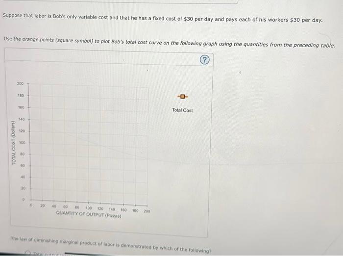 Solved Bob's Performance Pizza is a small restaurant in | Chegg.com