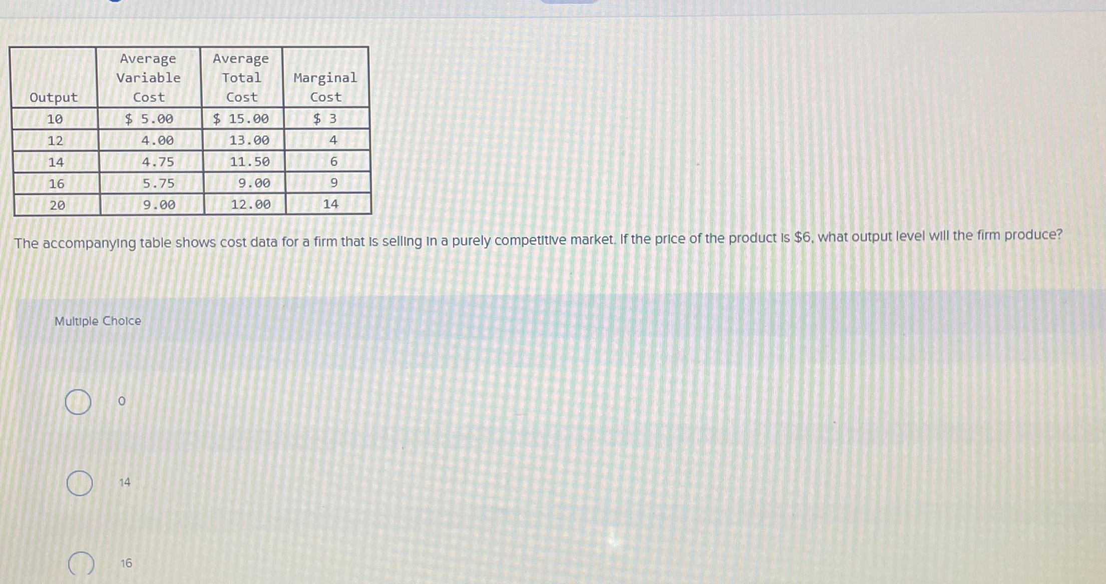 Solved \table[[Output,\table[[Average],[Variable],[Cost]],\t | Chegg.com