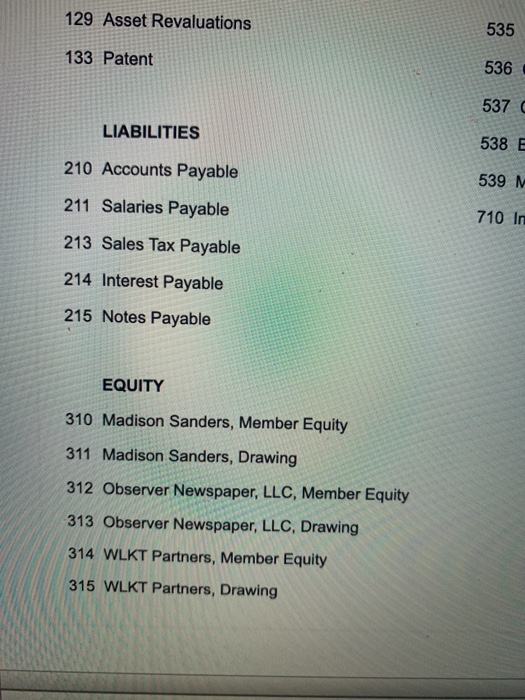 Solved LLC net income and statement of members' equity | Chegg.com