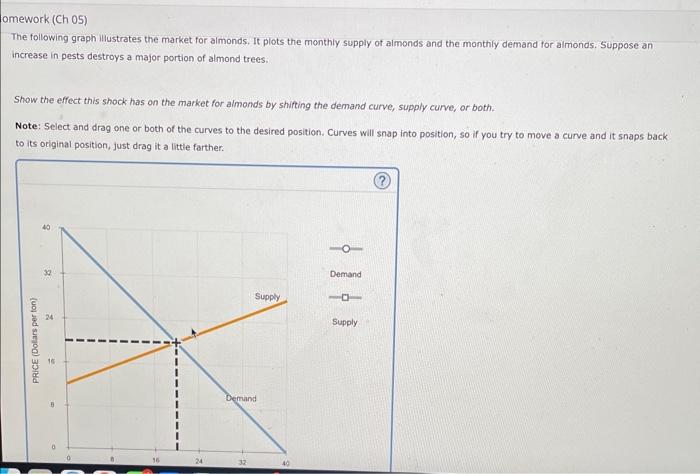 [solved] The Following Graph Lllustrates The Market For Al