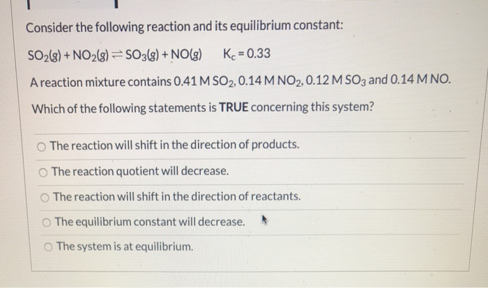 Solved Consider the following reaction and its equilibrium | Chegg.com