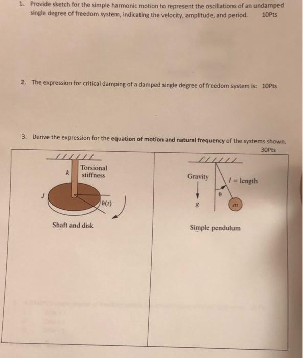 Solved 1. Provide sketch for the simple harmonic motion to | Chegg.com