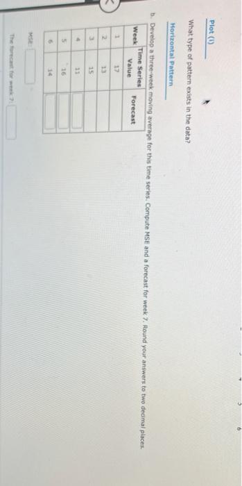 Solved Problem 15-05 (Algorithmic) Consider the following | Chegg.com