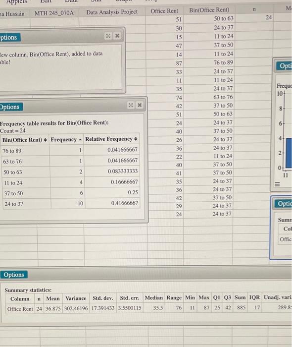 Solved Applet na Hussain MTH 245 070A Data Analysis Project | Chegg.com