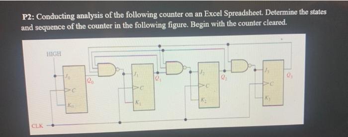 Solved P2: Conducting analysis of the following counter on | Chegg.com