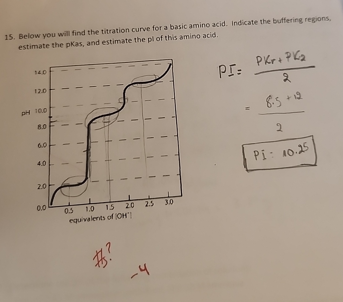 Solved Below you will find the titration curve for a basic | Chegg.com