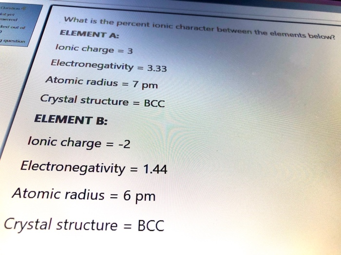 Solved adutt What is the percent ionic character between the | Chegg.com