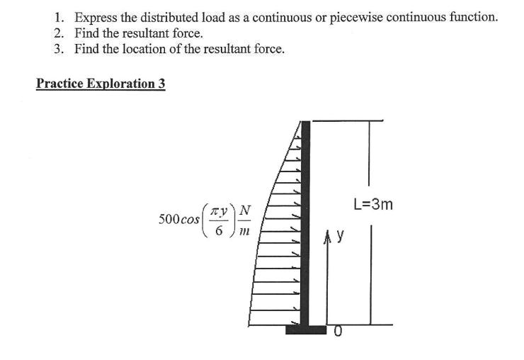 Express the distributed load as a continuous or | Chegg.com